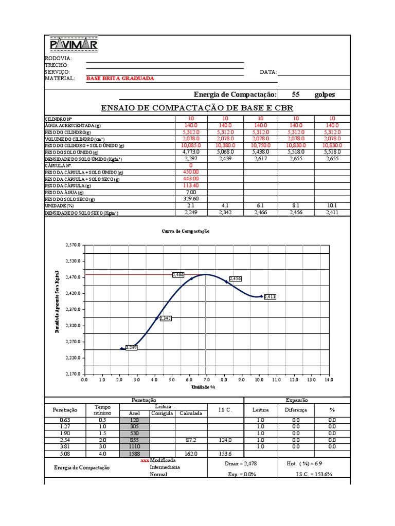 CBR BASE Excel | PDF | Volume | Quantidades físicas