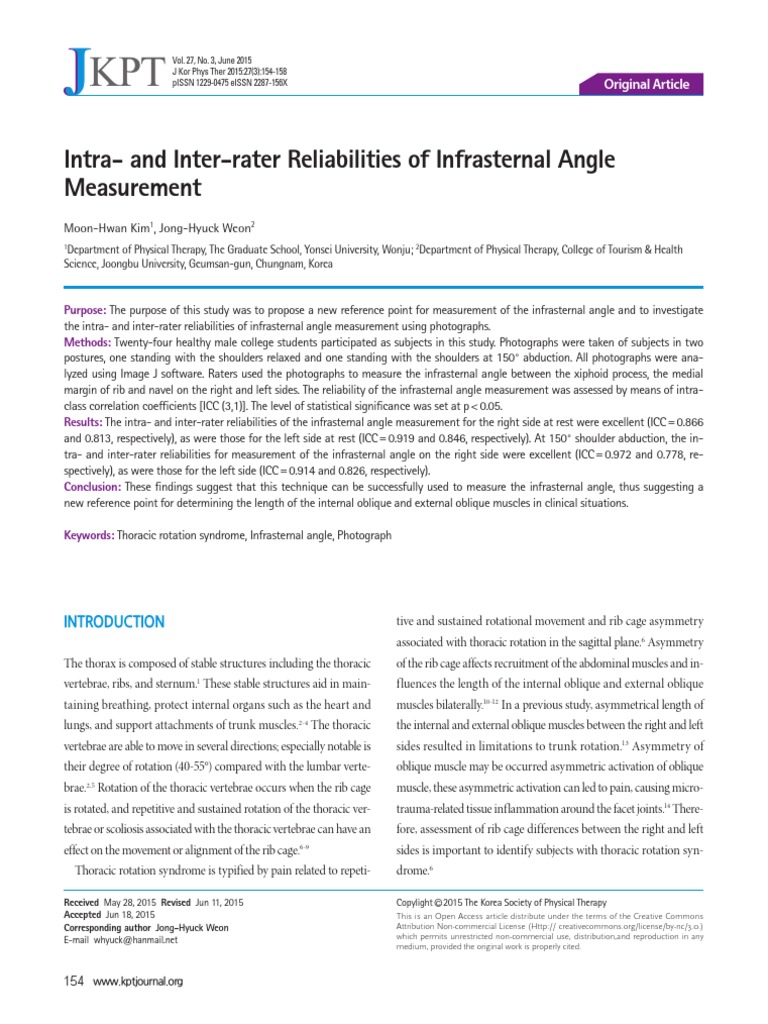Intra- And Inter-rater Reliabilities of Infrasternal Angle Measurement ...