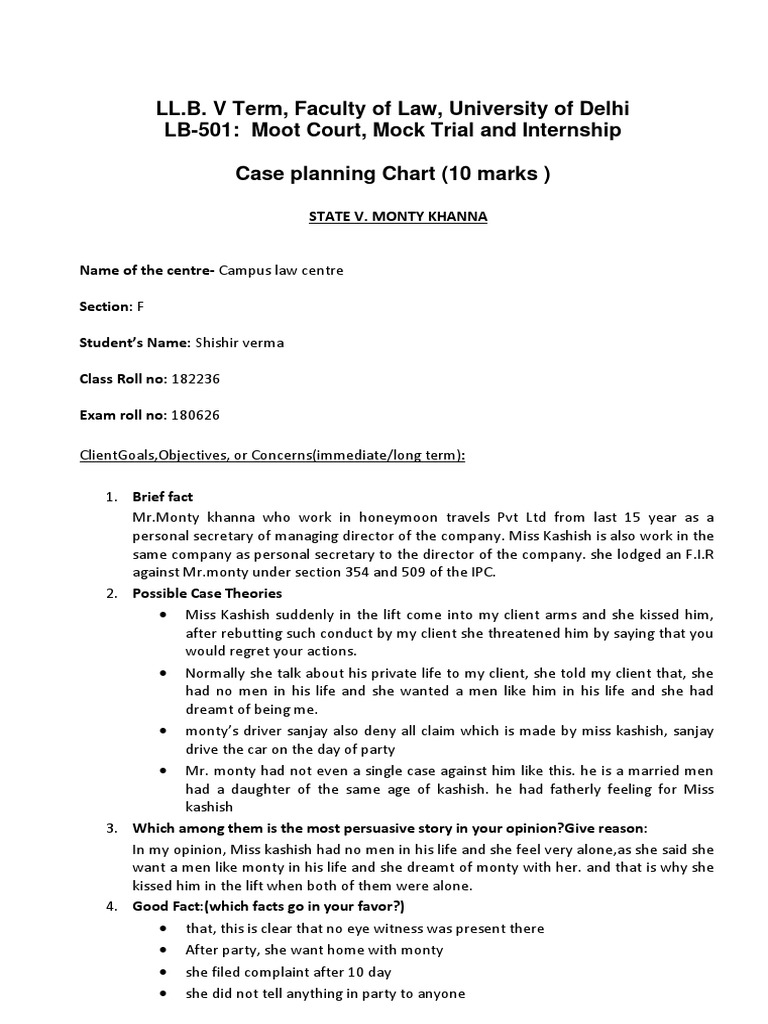 Shishir Case Analysis | PDF | Misconduct | Crimes