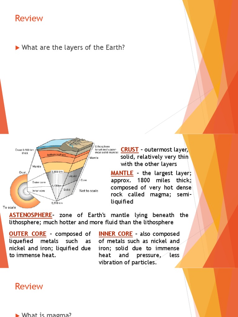 PHSA - Science 11 - Q1 - Lecture 5 - Endogenic Processes - Heat in The ...