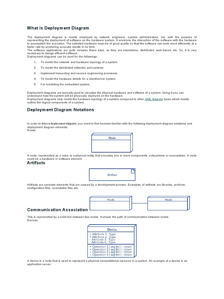 Deployment Diagram | PDF | System | Software