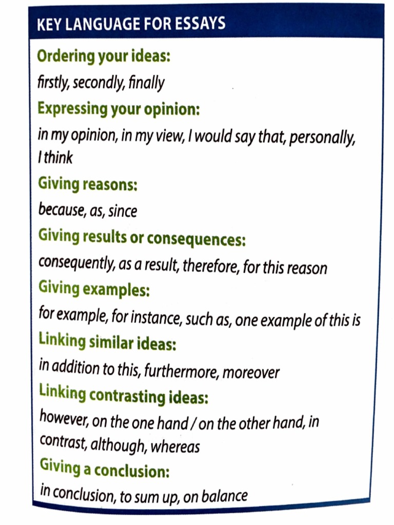 Key Language For Writing | PDF