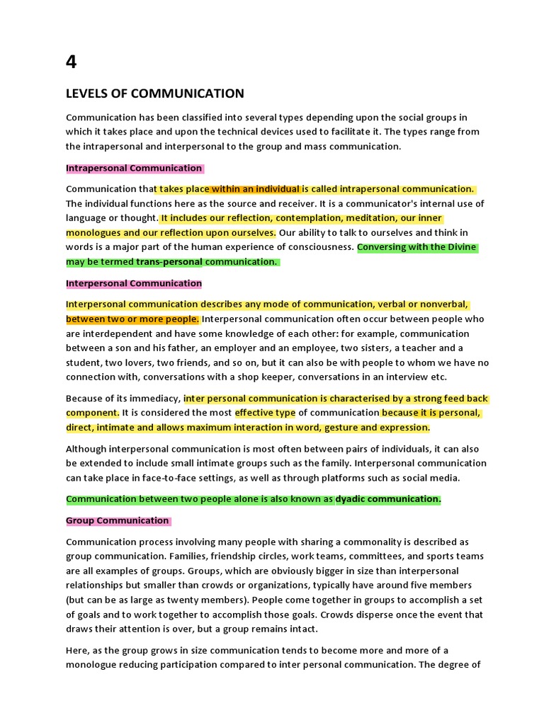 Unit 1 Levels of Communication | PDF