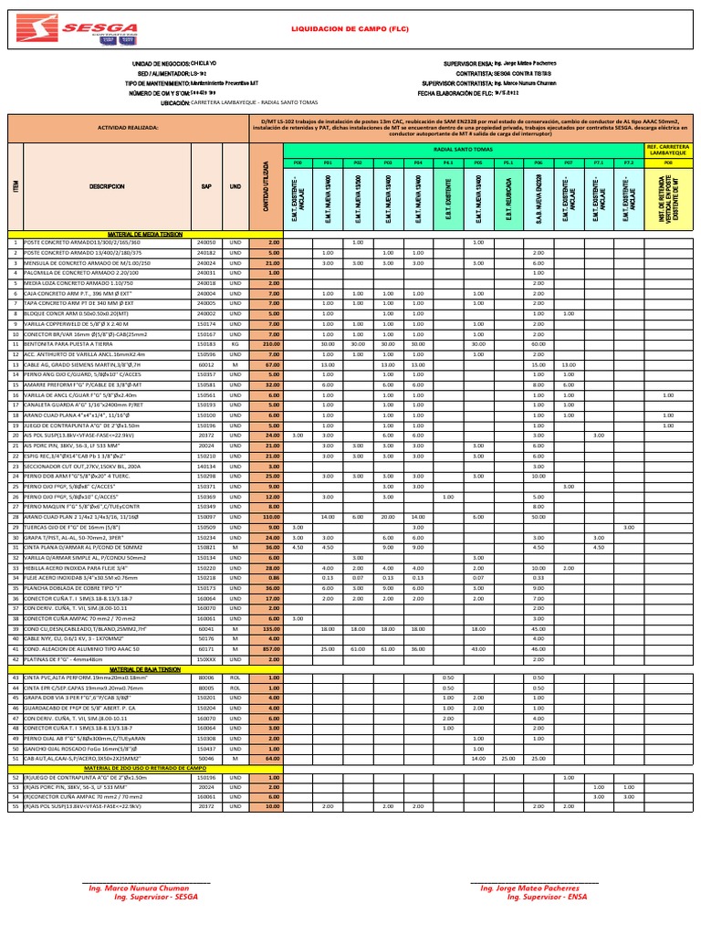 204.-Om500482003-Formato de Liq.-Emerg. Poste Colisionado, Av - Chiclayo-Villa H. C-248 | PDF