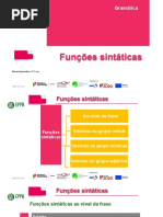 9.1. Função Sintática - o Que É (Com Exemplos e Exercícios) - Toda ...