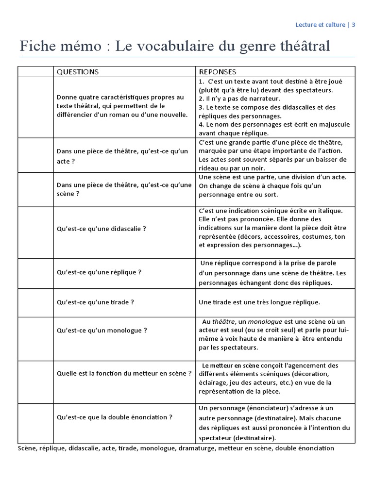 Fiche Mémo Vocabulaire Théâtre | PDF | Théâtre | Pièce de théâtre