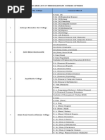 UP Quota Courses | PDF | Bachelor Of Science | Bachelor's Degree