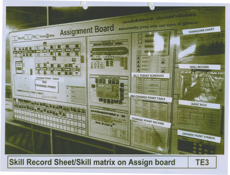 Assignment Board With Skill | PDF