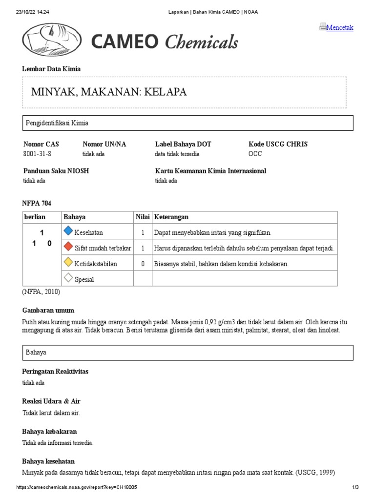 MSDS Minyak Kelapa | PDF | Sains & Matematika