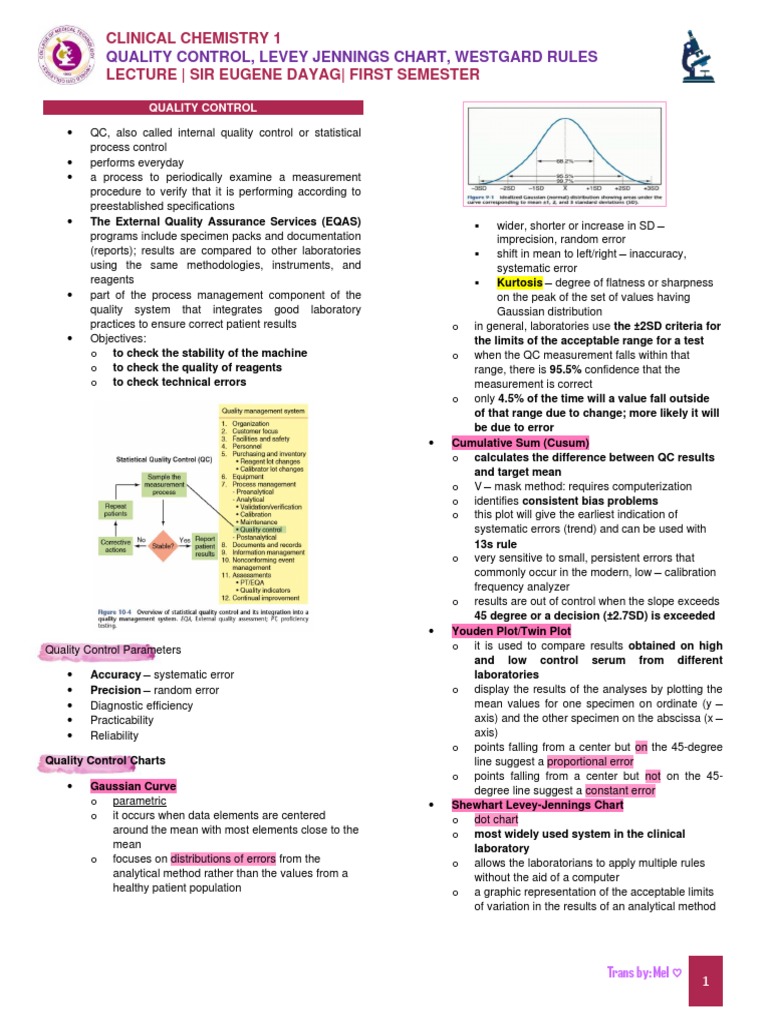 Clinical Chemistry Quality Control | PDF | Carbohydrates | Fructose