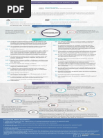 Certificate of Pharmaceutical Product (CoPP) | PDF | Over The Counter Drug | Food And Drug ...