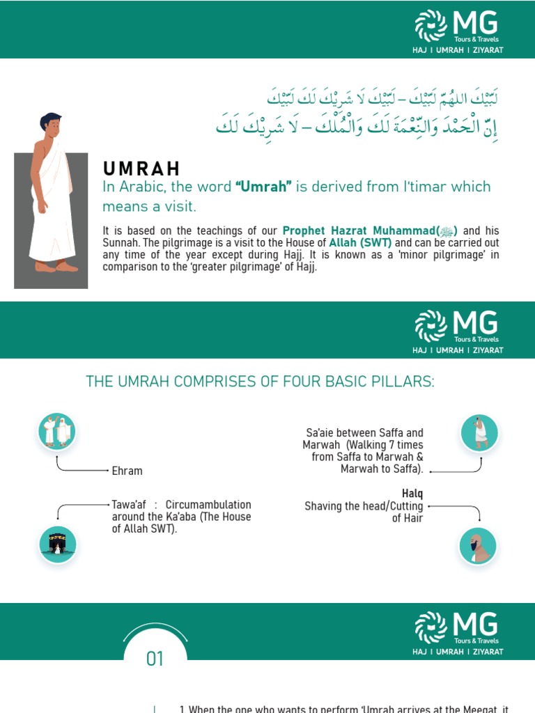 Umrah Guide | PDF