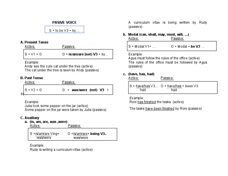 Pasive Voice | PDF | Language Arts & Discipline
