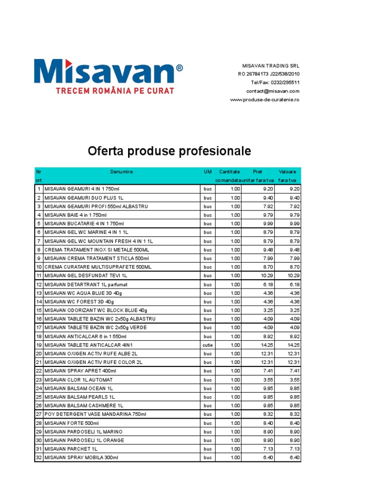 Produse Misavan Oferta Pret | PDF