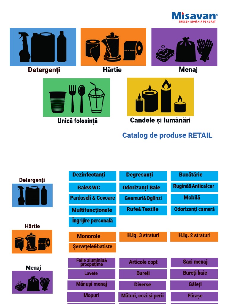 Catalog Produse Misavan Retail Fara Promotii 04,03,2022 Web | PDF