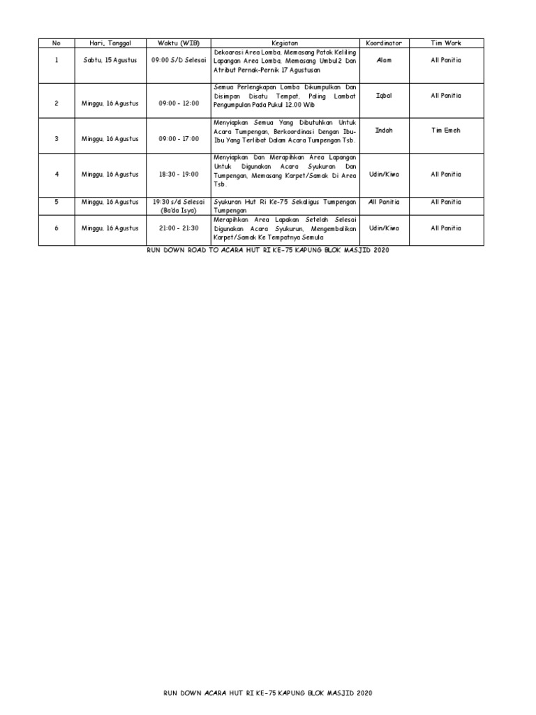 Jadwal Kegiatan HUT RI 2020 | PDF