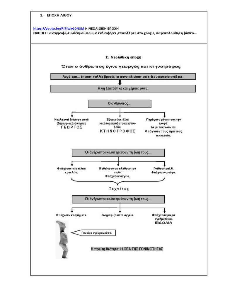 2) Νεολιθική εποχή | PDF