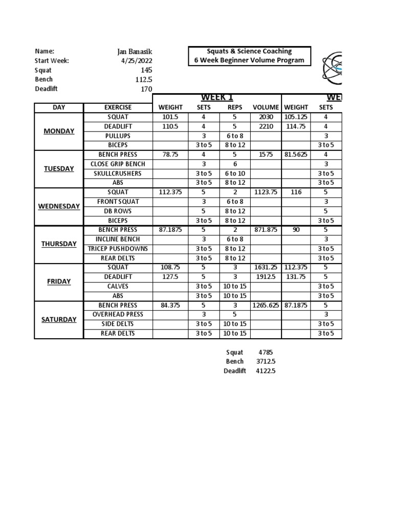 6 Week Beginner Volume Block - Squats & Science Coaching | PDF