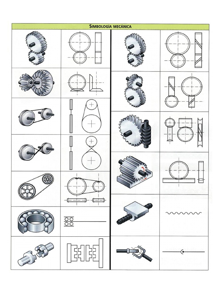 Simbologia de Cadenas Cinematicas | PDF