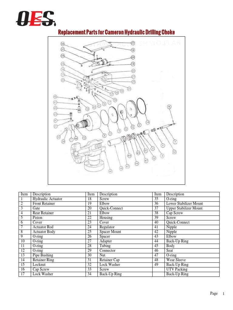 Cameron Hyd Drilling Choke | PDF | Tools | Machines