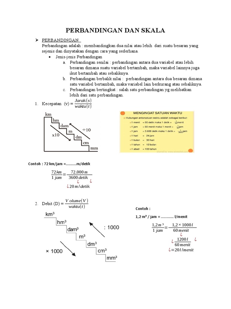 Perbandingan Dan Skala | PDF