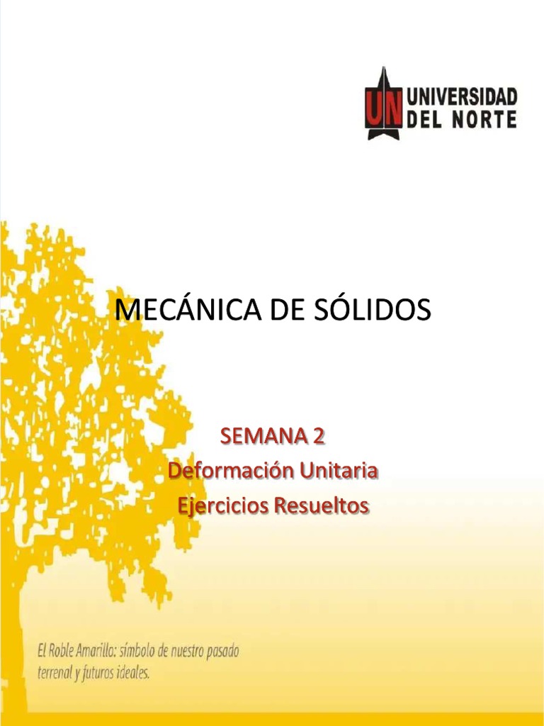 PDF w2 Ejercicios Resueltos Deformacion - Compress | PDF