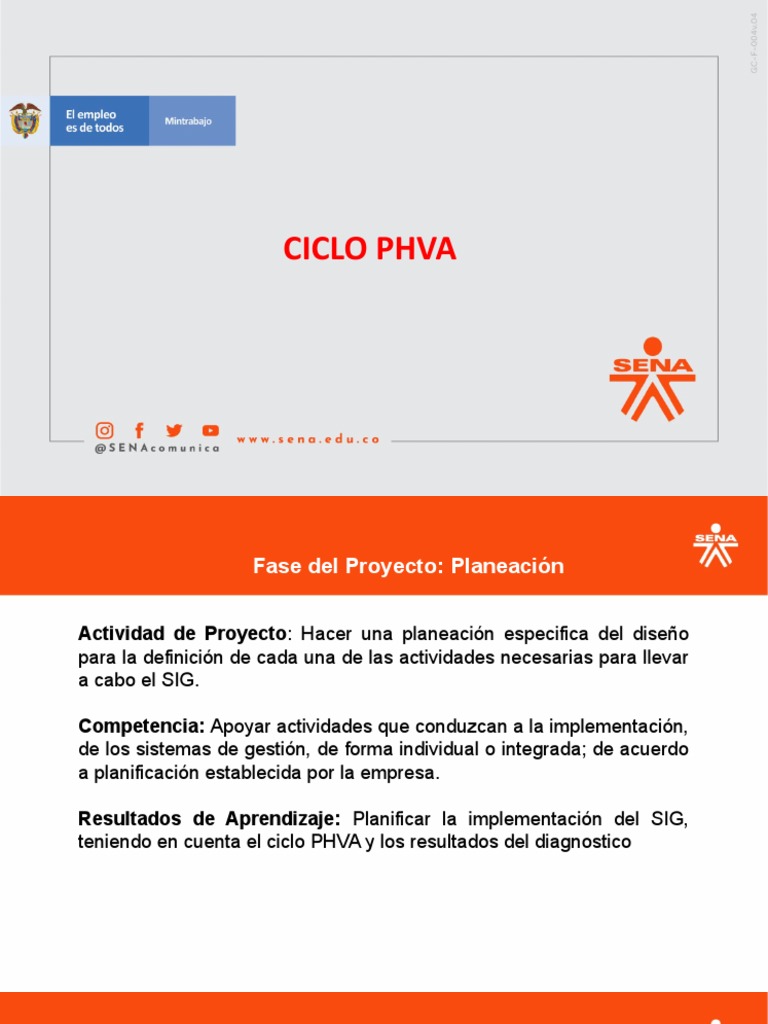 Presentación Ciclo Phva | PDF