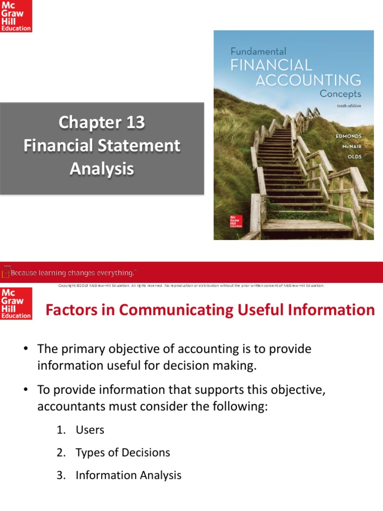 Lecture Notes Financial Statement Analysis Pdf Balance Sheet Equity Finance