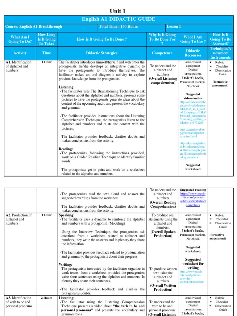 Didactic Guide A1 | PDF | Reading Comprehension | Question