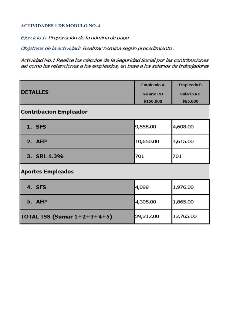 Plantilla Actividades 2 y 3 Modulo 4 Nomina de Pago, TSS y ISR | PDF ...