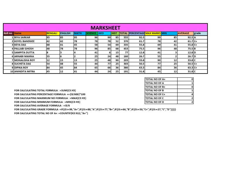Project Excel Marksheet | PDF