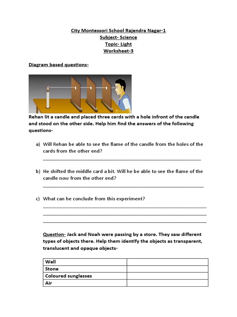 Luminous vs Non-Luminous Objects Worksheet | PDF | Home & Garden