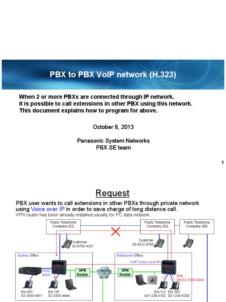 Configuring VoIP Connectivity Between PBX Systems Using H.323 Protocol | PDF | Voice Over Ip ...