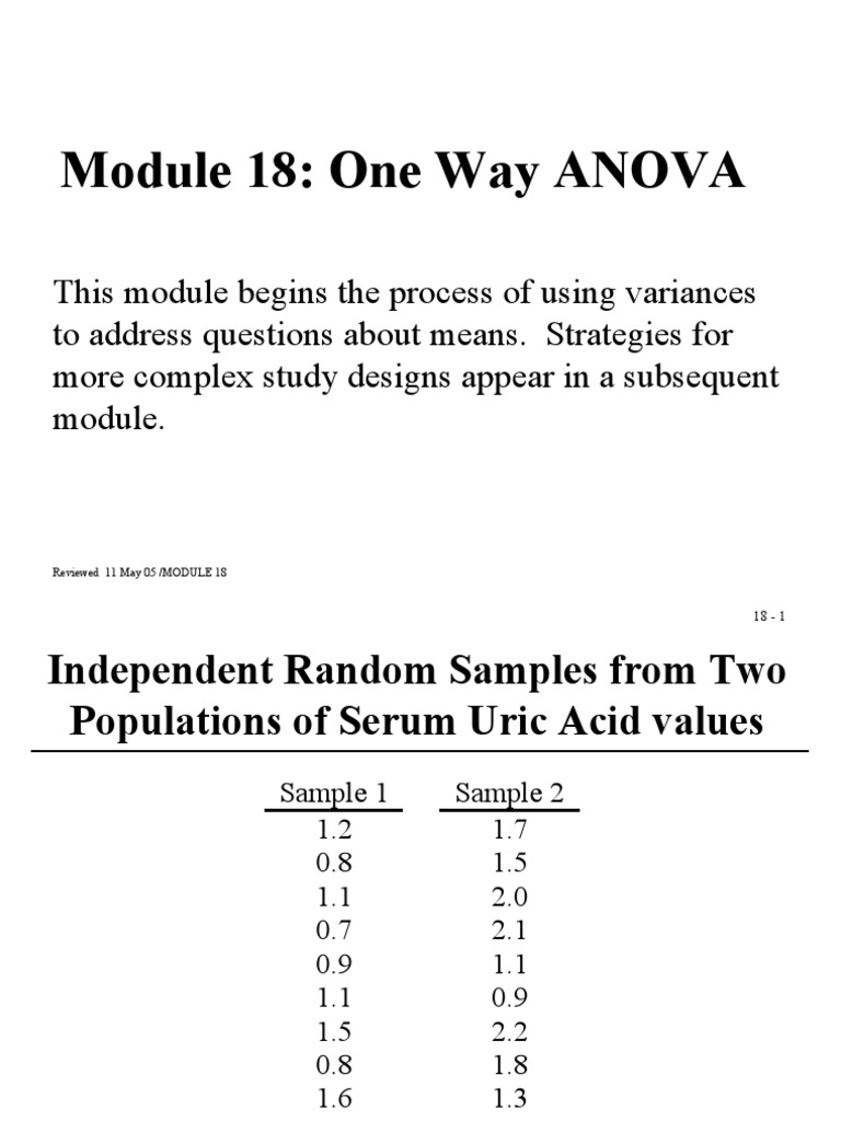 Module 18 One Way Anova | PDF | Analysis Of Variance | Research Methods