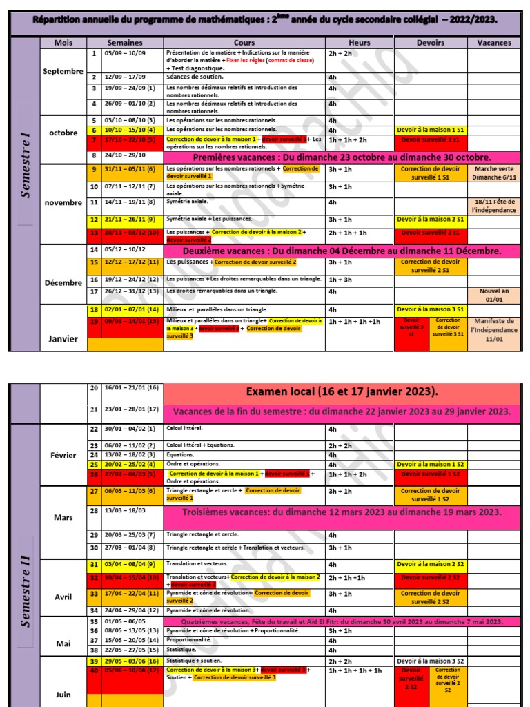 Répartition Annuelle Du Programme de Mathématiques 2ème Année Du Cycle Secondaire Collégial 2022 ...
