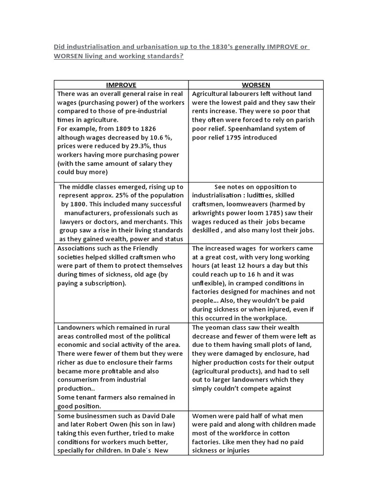 Living and Working Conditions Industrial Revolution | PDF | Industrial ...