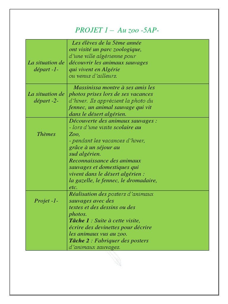 Projet 1+projet 2 Seq 1 Pour Les 5 AP-2019-2020 Ilyess Gladiator | PDF
