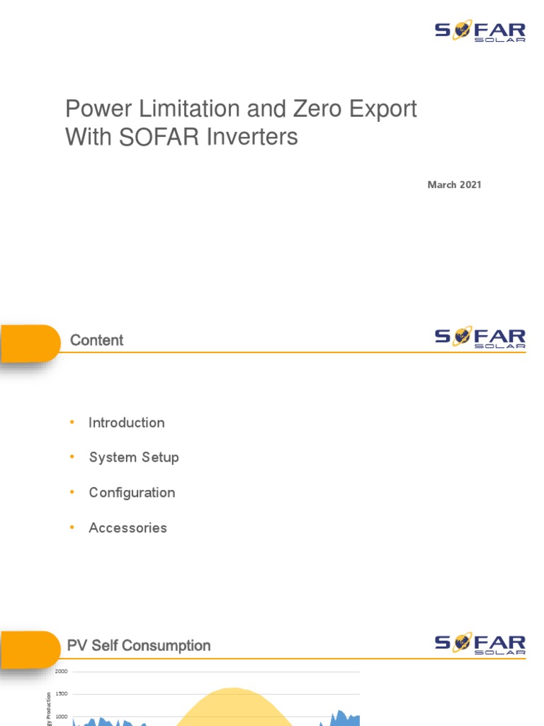 Power Limitation and Zero Export With SOFAR Inverters: March 2021 | PDF