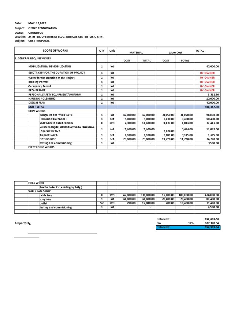 Ece Bill of Materials For Sign. | PDF