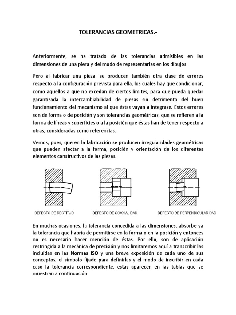 Tolerancias Geométricas - Tolerancias de forma y posición | PDF