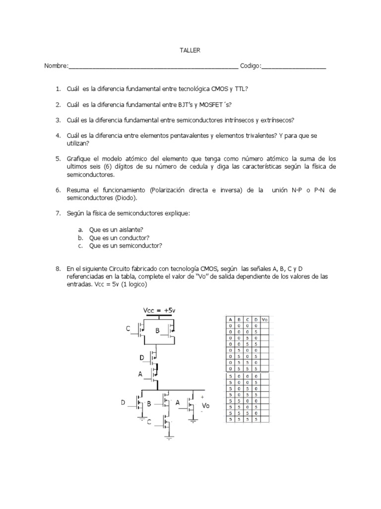 Taller SD 2022-2 | PDF