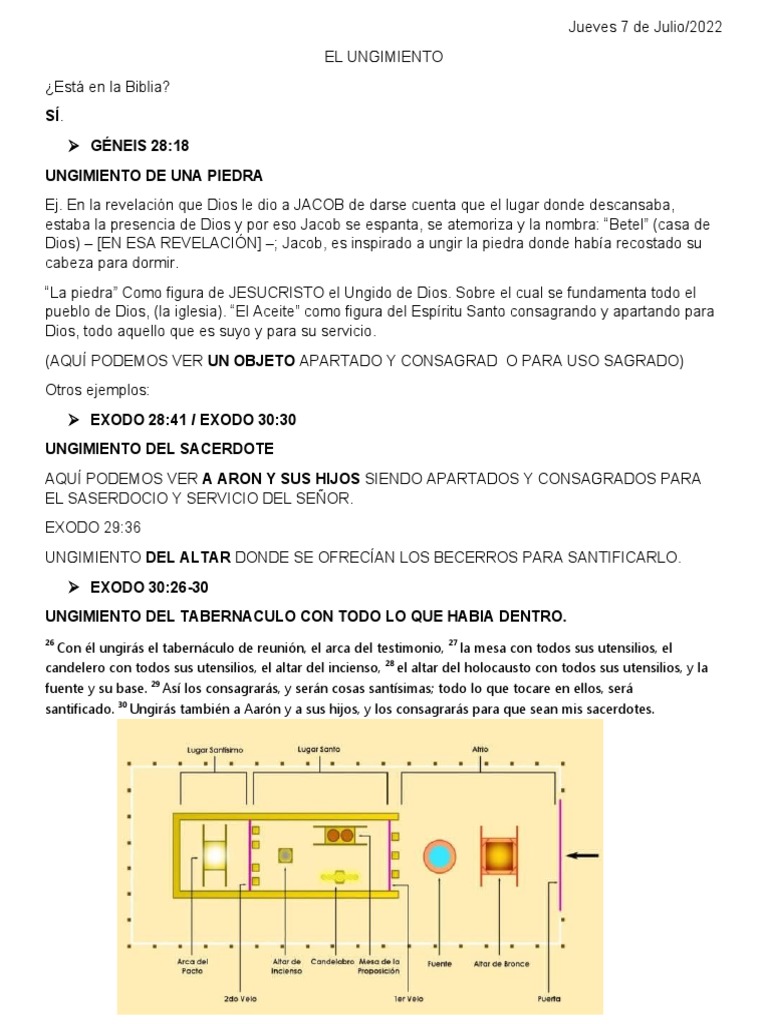 Significado y Práctica del Ungimiento | PDF | La unción | Religiones ...