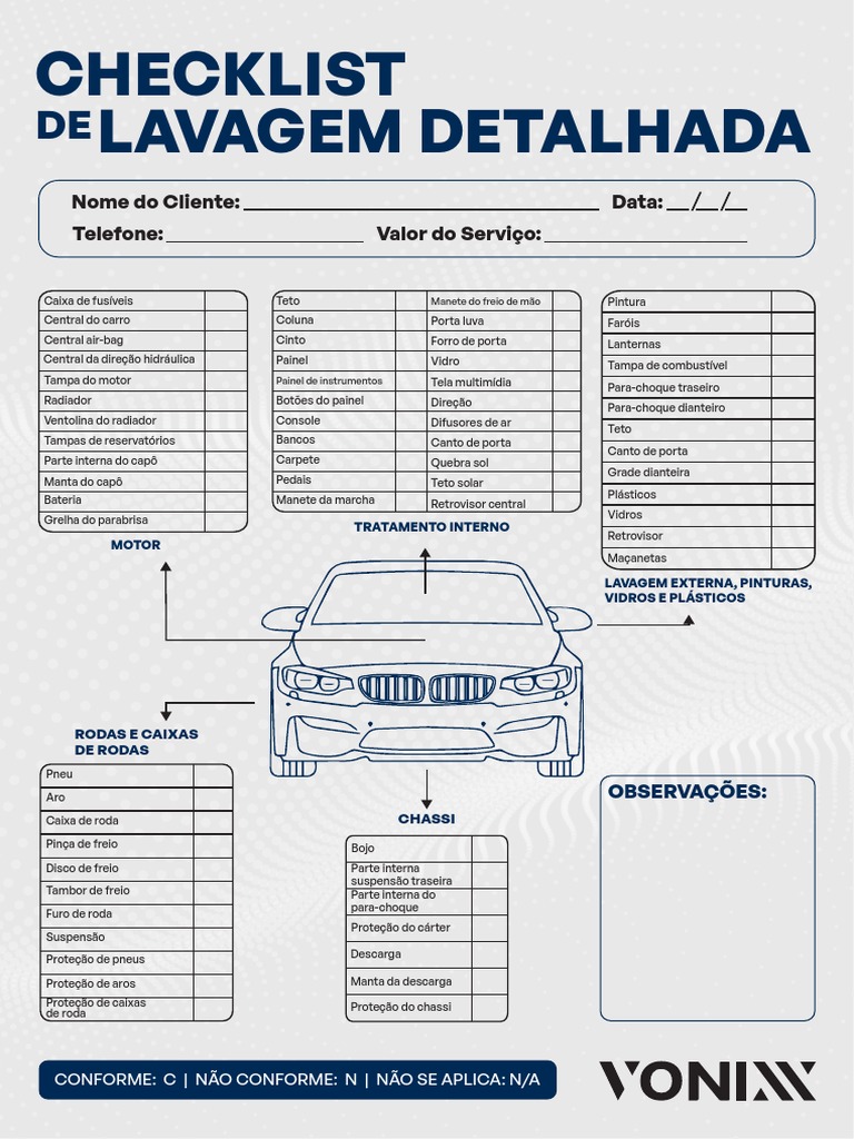 Checklist de Lavagem Detalhada | PDF