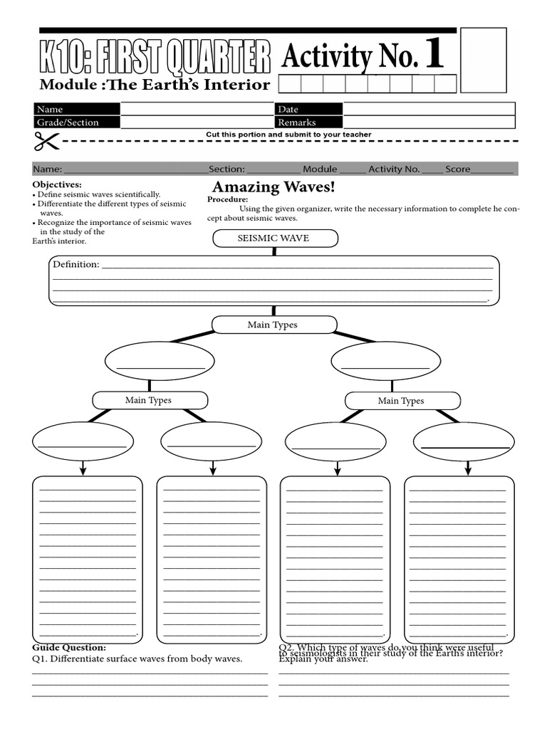 K10 Quarter 1 Module 2 Activity No. 1 | PDF