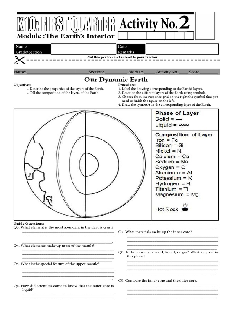 Earth Layers Activity Guide | PDF | Earth | Earth Sciences