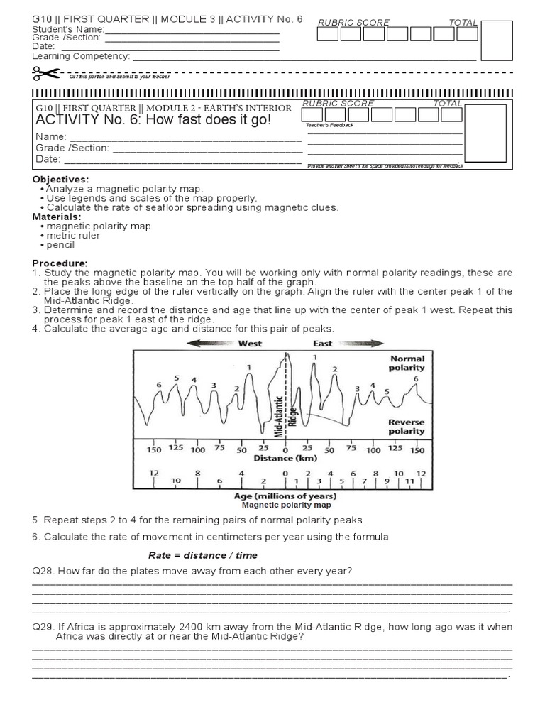 K10 Quarter 1 Module 2 Activity No. 6 | Download Free PDF | Magnet ...