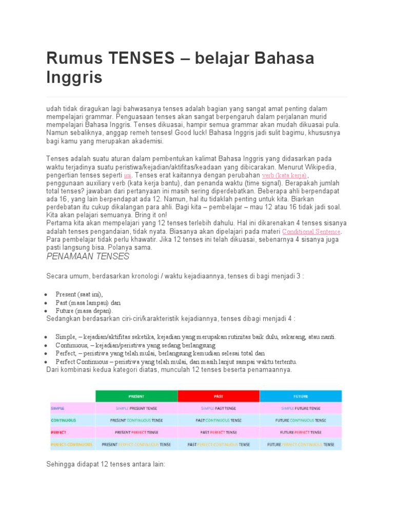 Rumus TENSES | PDF