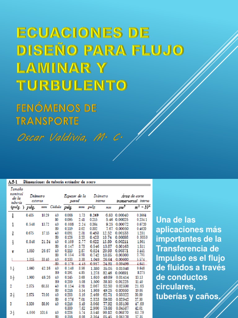 FT 11 Ecuaciones de Diseã - o para Flujo Laminar y Turbulento | PDF ...