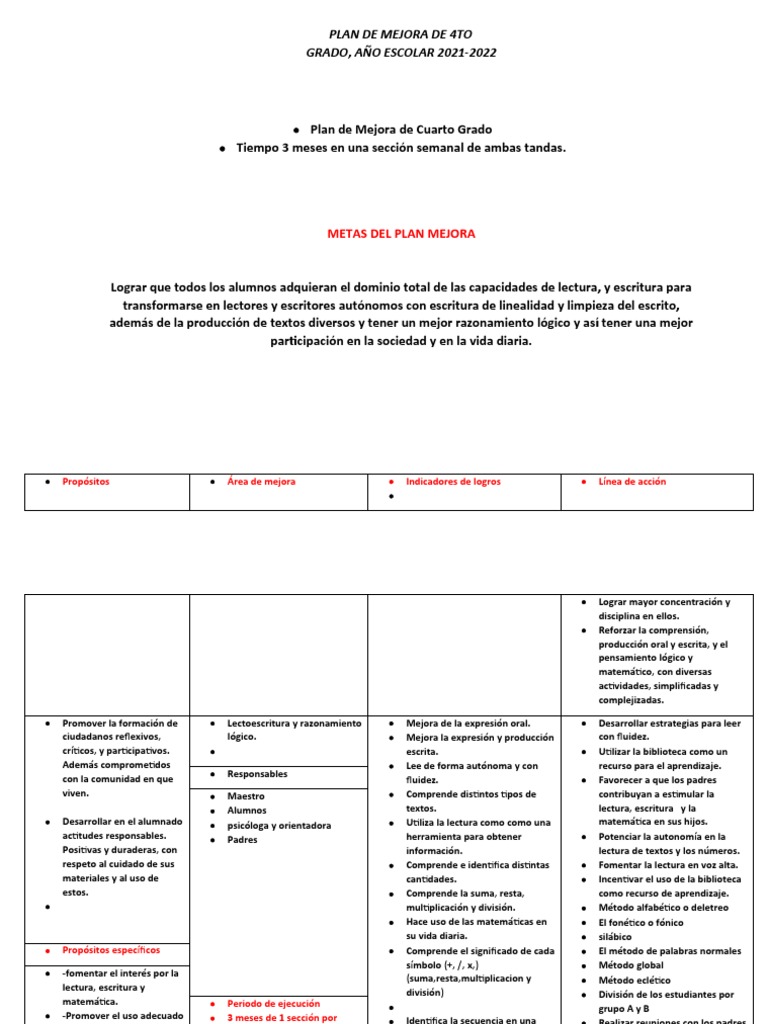 Plan de Mejora de Cuarto Grado Año 2021-2022 | PDF | Comprensión ...
