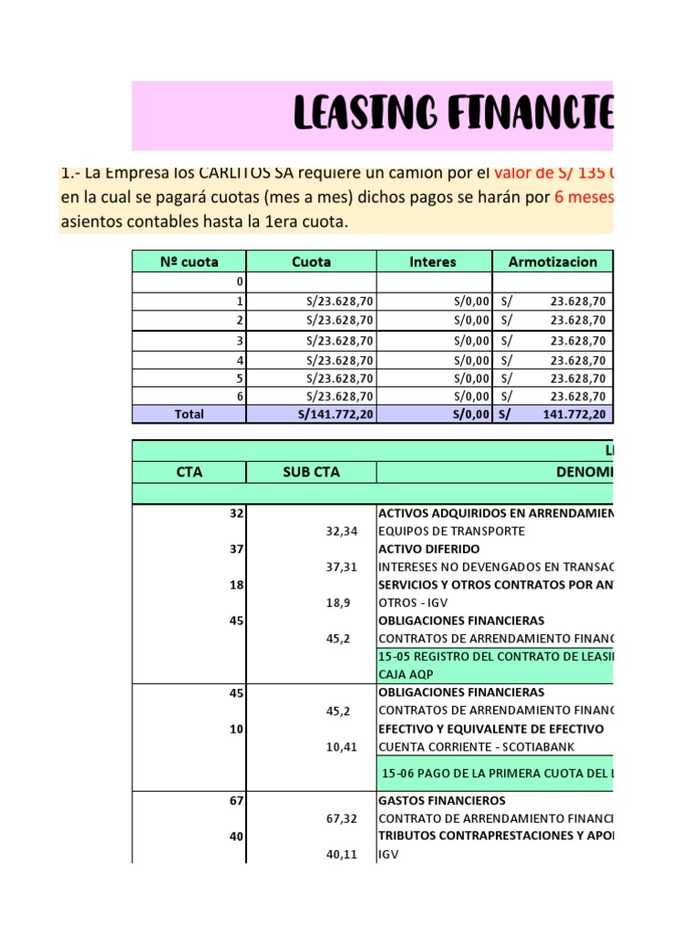 Libro2 LEASING FINANCIERO | PDF